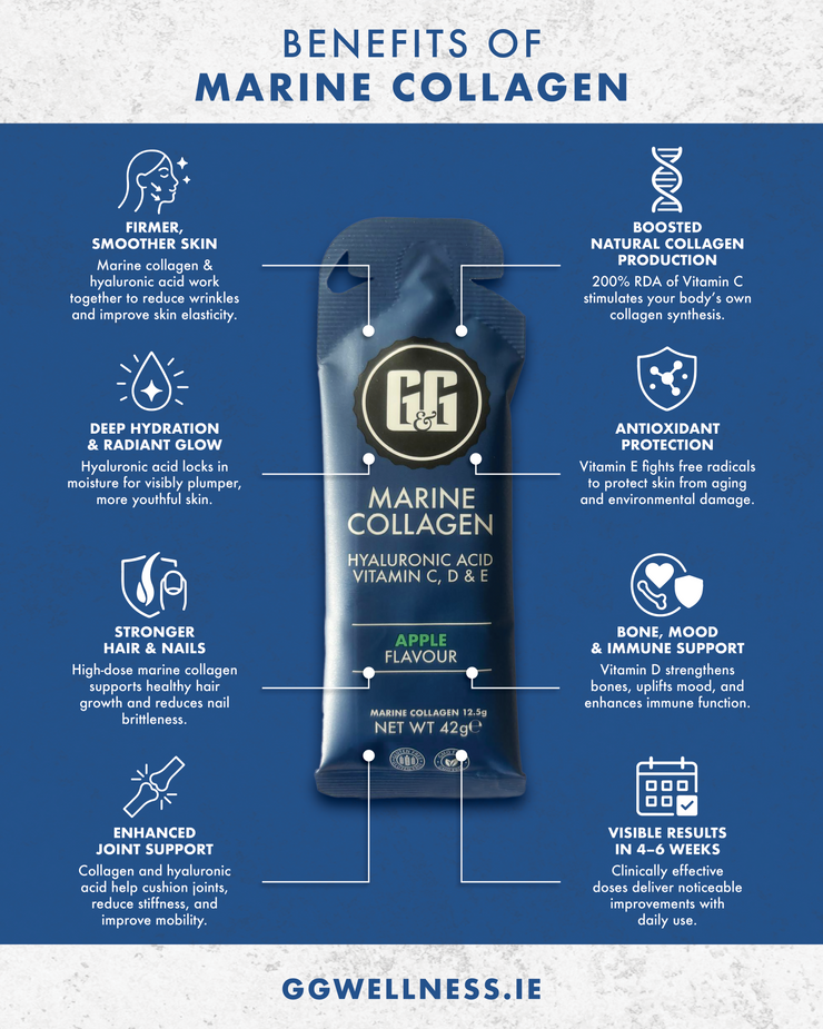 G&G - Fuel Your Wellness Journey – G&G Wellness